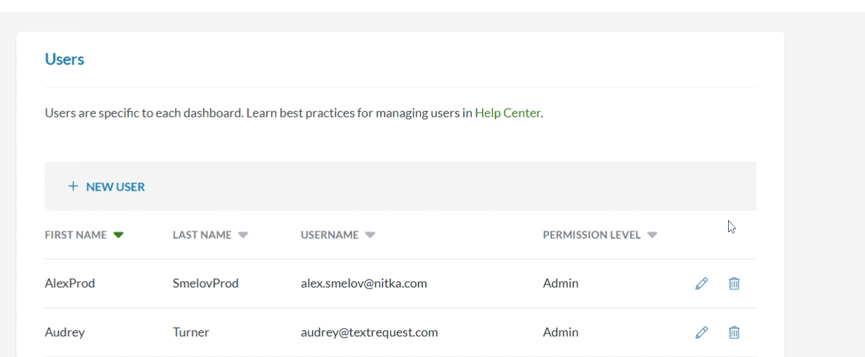 Editing & Deleting Users